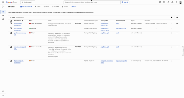 Google Cloud Update: July 2024